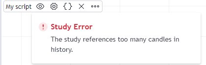 Loop through a set or all historical bars in Pine Script - Quant Nomad